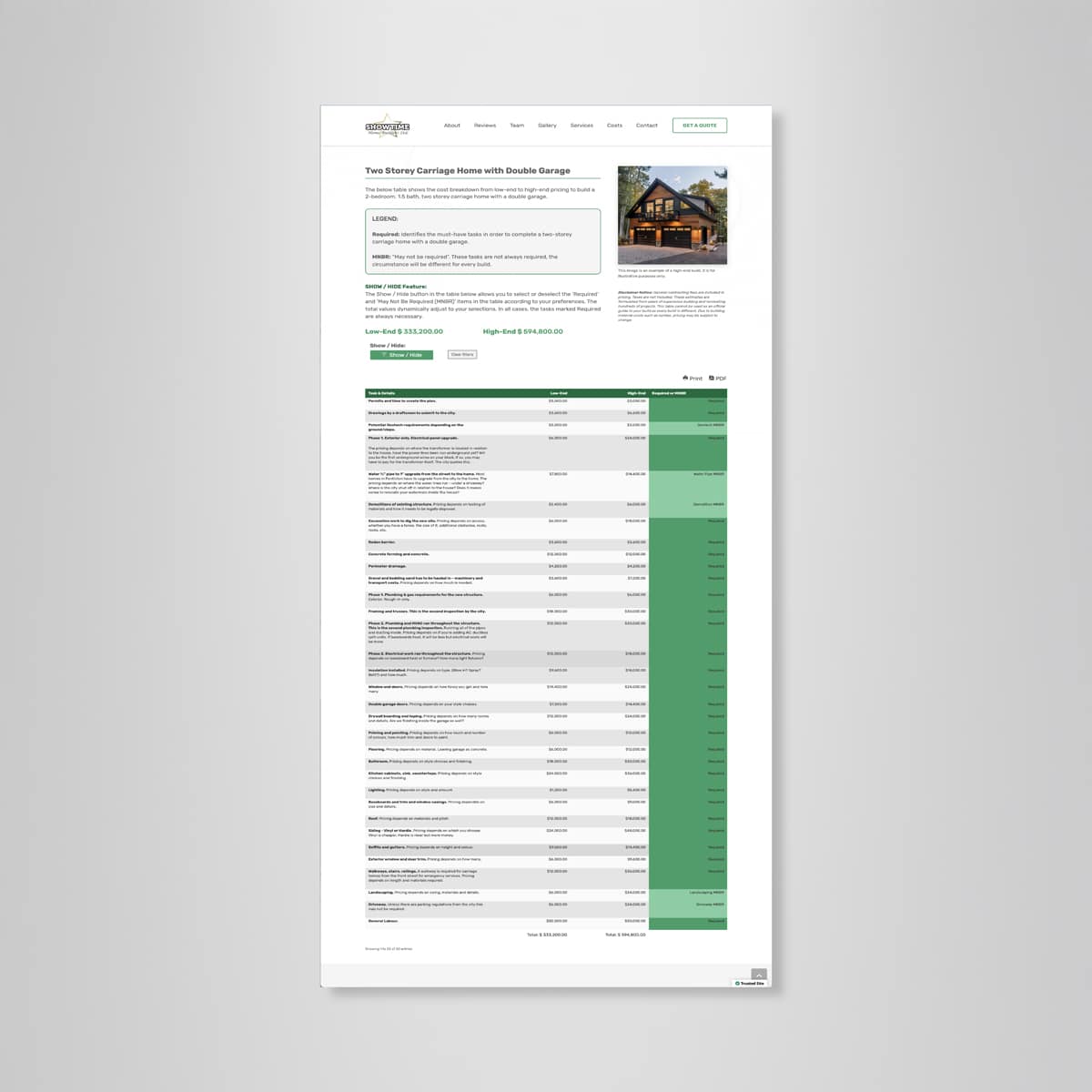 Interactive Table for Website - Pentone Creative